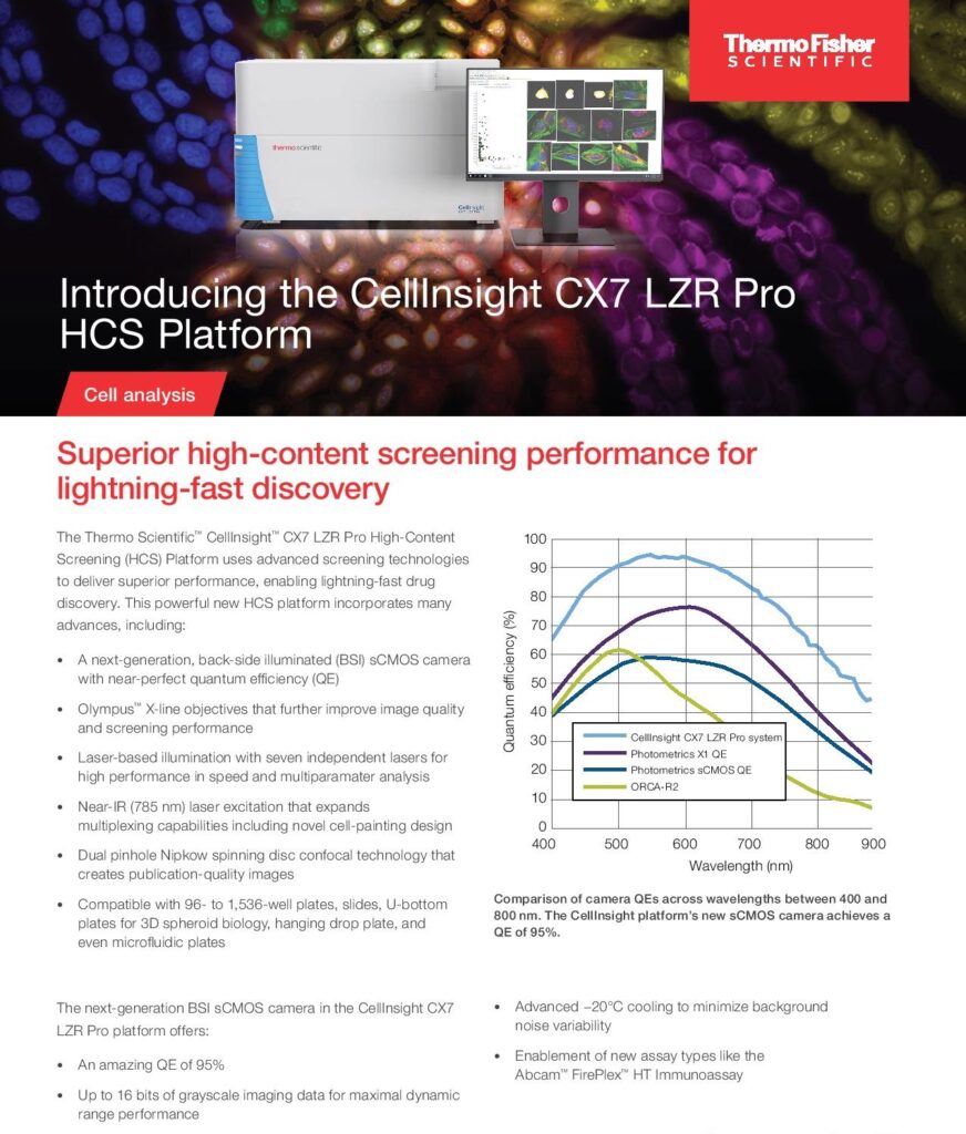 Check out the new CellInsight High-Content Screening Instrument ...