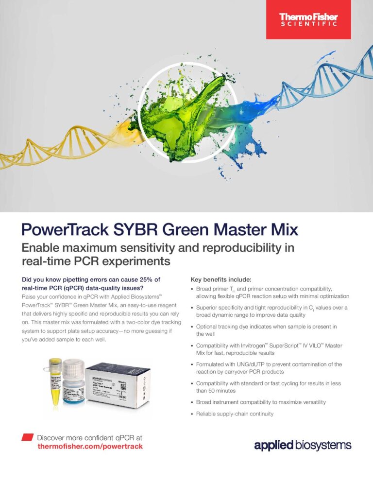 Choose the right SYBR™ Green master mix for your qPCR experiment ...