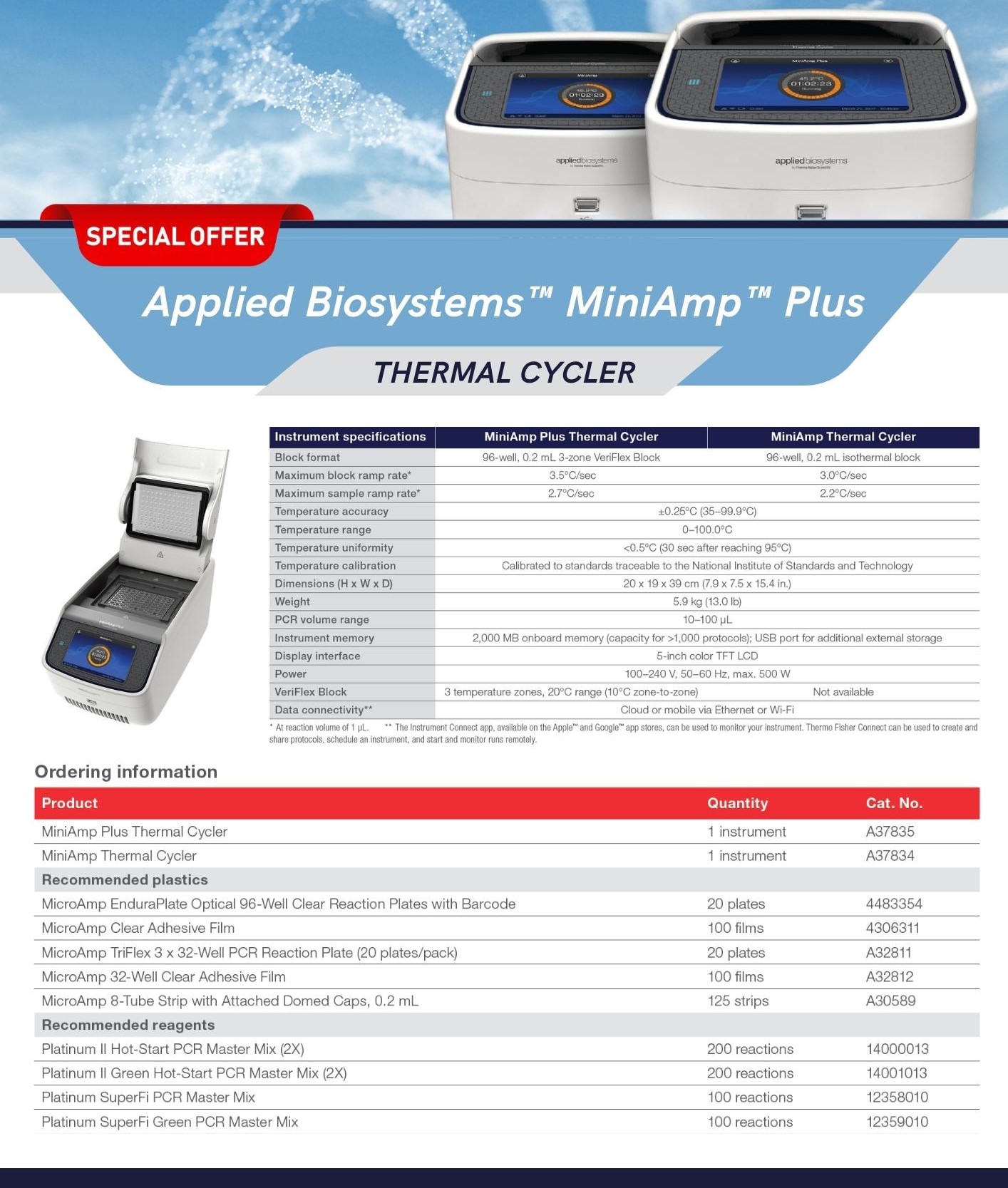 Promotions - Medical Test Systems, Inc. (MEDTEST)