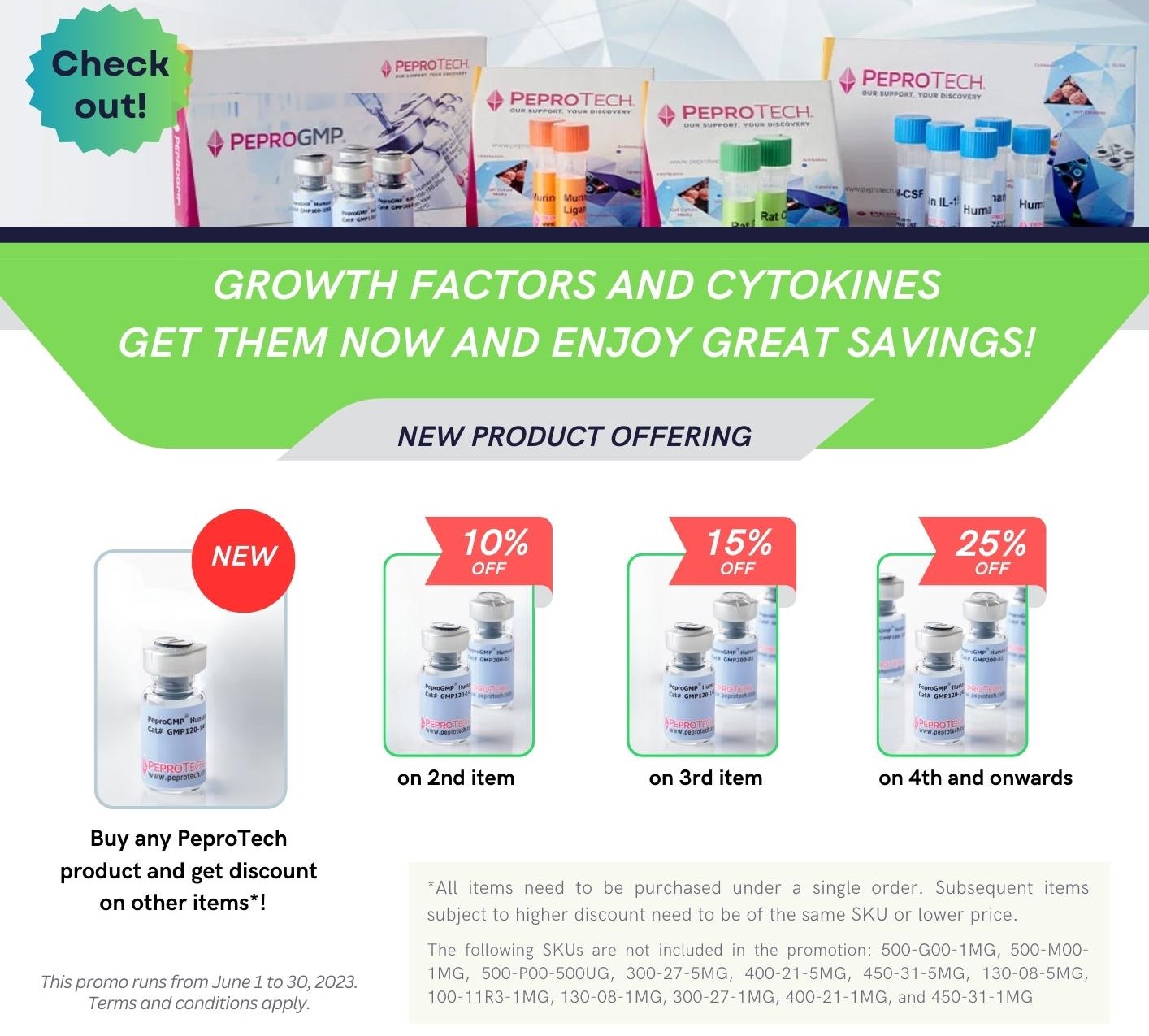 Promotions – Medical Test Systems, Inc. (MEDTEST)